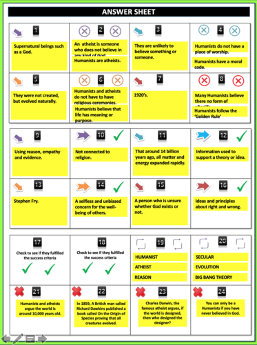 Atheism and Humanism Task cards | Teaching Resources