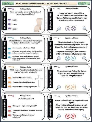 Human Rights & Religion | Teaching Resources