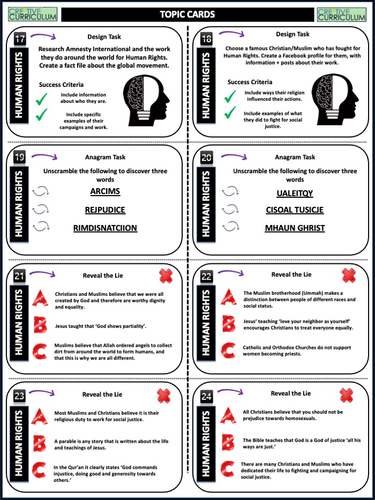 Human Rights & Religion | Teaching Resources