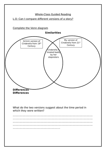 Whole Class Guided Reading KS2- Cinderella | Teaching Resources