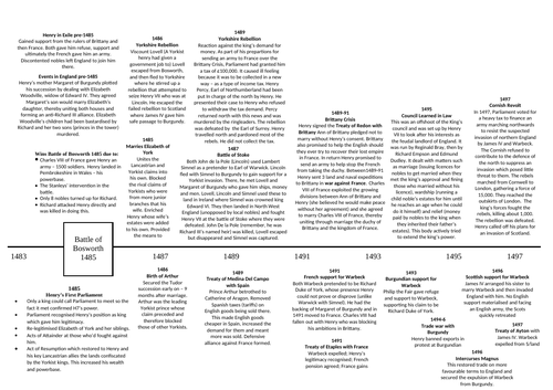 Detailed Tudor Timeline with explanations and details of the events ...