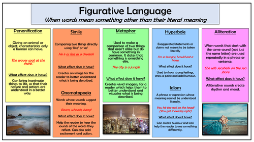 English KS2- Identifying poetic devices in free verse poetry | Teaching ...