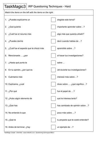 Spanish IRP - How to prepare your students | Teaching Resources