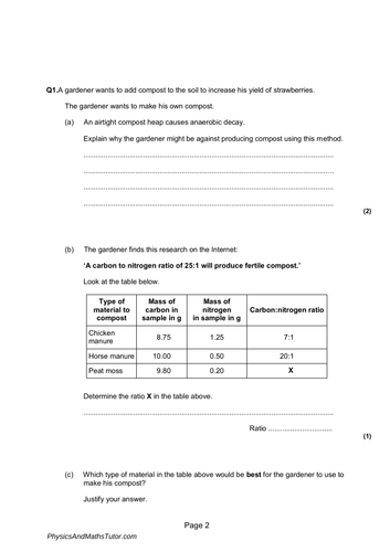 GCSE CCEA Biology Biodiversity Complete Revision Summary | Teaching ...