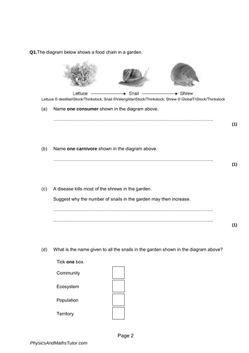 GCSE CCEA Biology Biodiversity Complete Revision Summary | Teaching ...