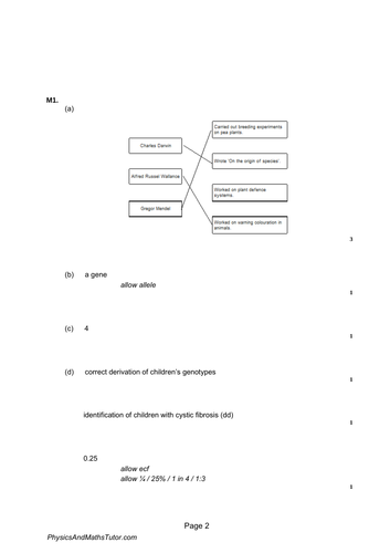Gcse Ccea Biology Genetics Complete Revision Summary Teaching Resources