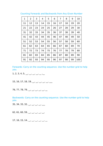 Counting Forwards and Backwards within 100 | Teaching Resources