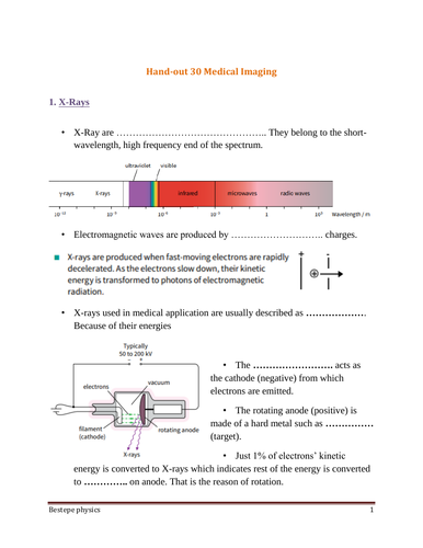 A-Level Medical Imaging | Teaching Resources