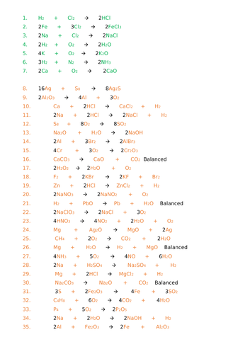 Balancing Chemical Equations 62 Differentiated Equations and Answers ...