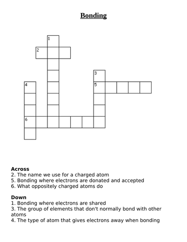 Ionic Structures Full Lesson GCSE Chemistry | Teaching Resources