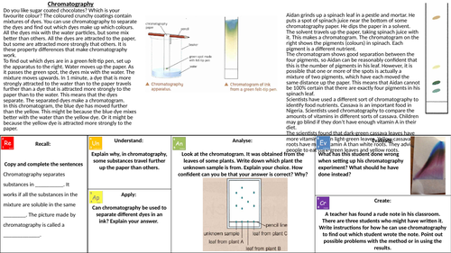 Chromatography | Teaching Resources