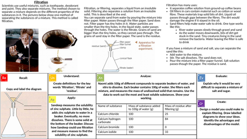 Filtration | Teaching Resources