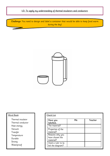 Thermal Insulators and Conductors | Teaching Resources