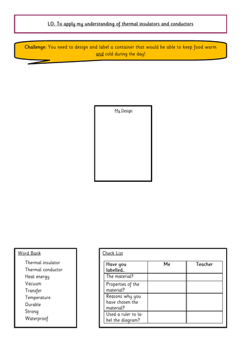 Thermal Insulators and Conductors | Teaching Resources