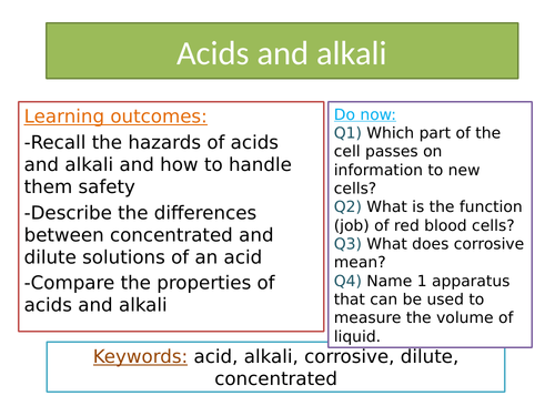 Acids and Alkali KS3 Year 7 (AQA Activate 1) | Teaching Resources