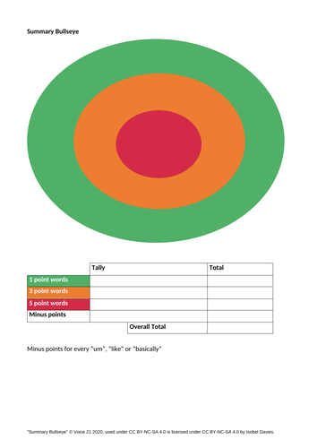 Summary Bullseye Oracy Activity Language Focus | Teaching Resources