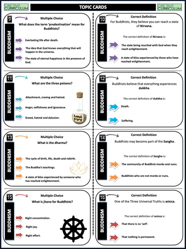 Buddhism Task Cards | Teaching Resources