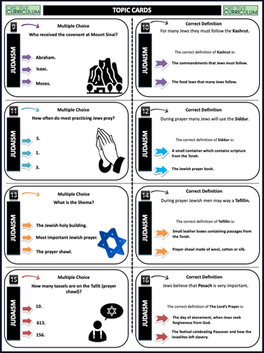 Judaism Revision Task Cards | Teaching Resources