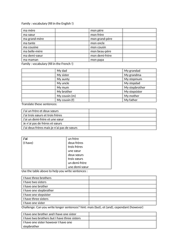 French beginner worksheet on family | Teaching Resources