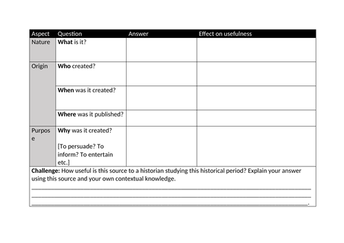 Source Analysis Template | Teaching Resources
