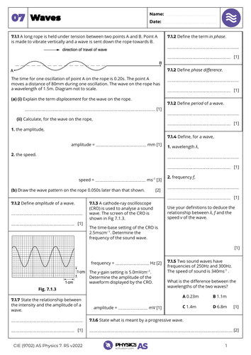 AS Physics 9702 - Revision Sheet - 07. Waves | Teaching Resources
