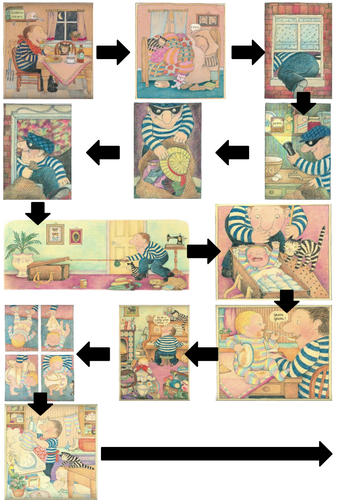 Burglar Bill Picture Sequencing - story map | Teaching Resources