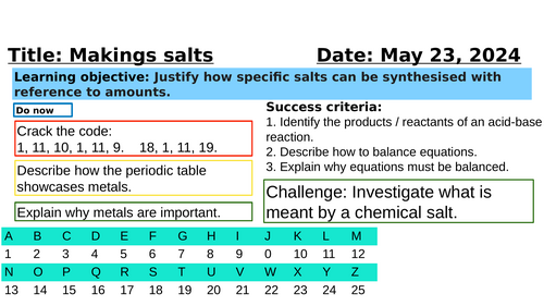 Making Salts and Balancing Equations | Teaching Resources