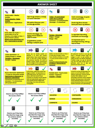 Technology - Spanish MFL Task Cards | Teaching Resources