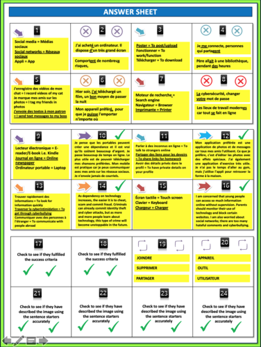 Technology - French MFL Task Cards | Teaching Resources