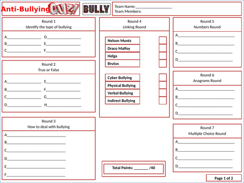 Anti Bullying Week Bundle | Teaching Resources