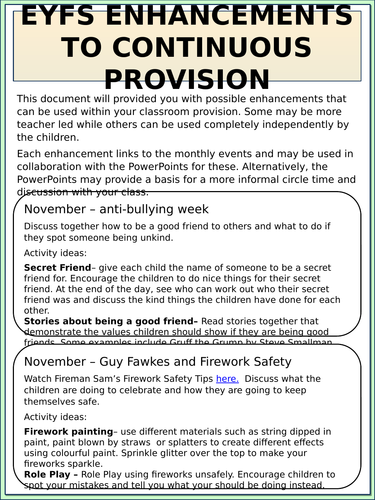 Anti Bullying Week Bundle | Teaching Resources