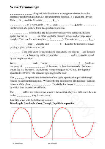 A Level notes for Waves | Teaching Resources