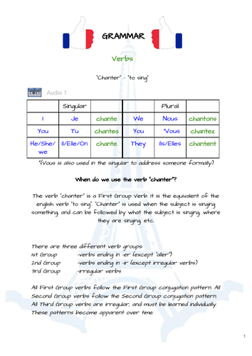 Grammar- Verbs: Chanter | Teaching Resources