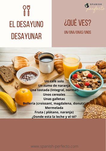 Breakfast. El desayuno. | Teaching Resources