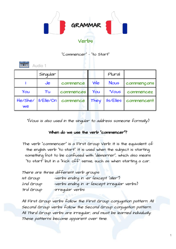 Grammar- Verbs: Commencer | Teaching Resources
