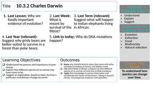 KS3 Charles Darwin | Teaching Resources
