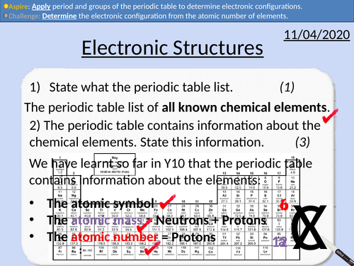 GCSE OCR Chemistry C2 Elements, Compounds, and Mixtures | Teaching ...
