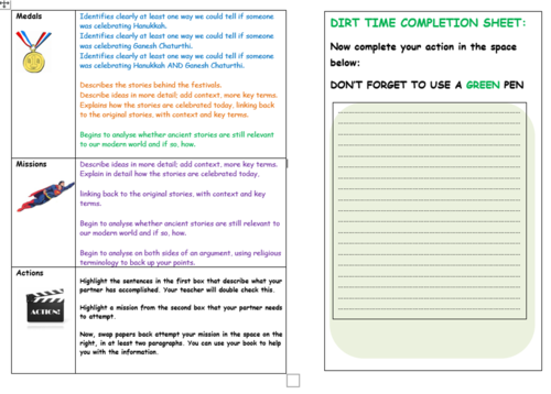 Complete Year 7 RE (in one download) | Teaching Resources