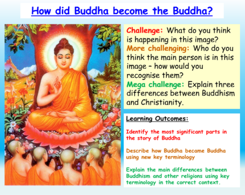Complete Year 7 RE (in one download) | Teaching Resources