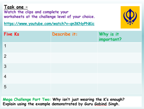 Complete Year 7 RE (in one download) | Teaching Resources