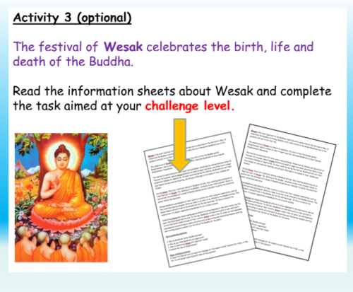 Complete Year 7 RE (in one download) | Teaching Resources