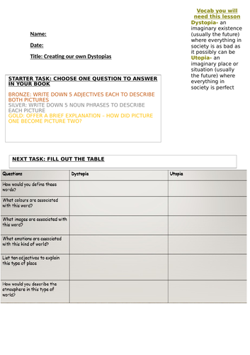 Creating a Dystopia Worksheet | Teaching Resources
