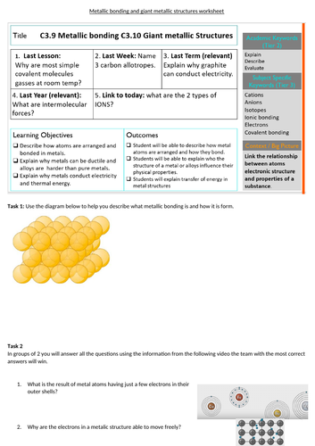 KS4 GCSE Metallic bonding and giant metallic structures | Teaching ...