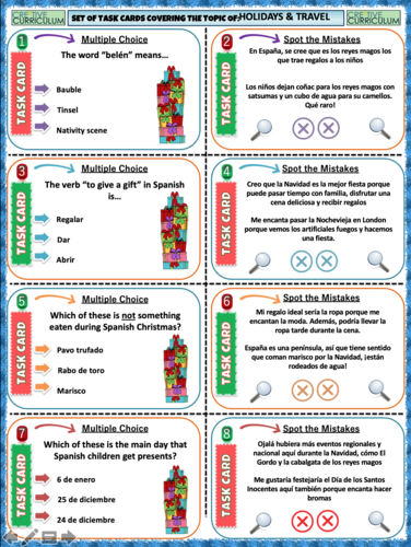 Feliz Navidad Spanish Christmas | Teaching Resources