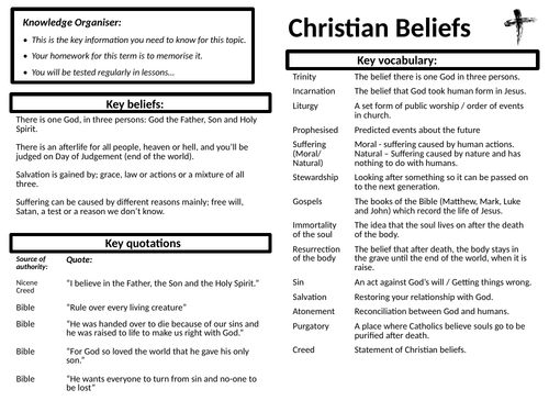 GCSE Christian Beliefs - Knowledge Organiser, Test sheet & Marking PPT ... GCSE Christian Beliefs - Knowledge Organiser, Test sheet & Marking PPT ...