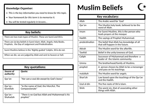 GCSE Muslim Beliefs - Knowlege Organiser, Test sheet and Marking PPT ...