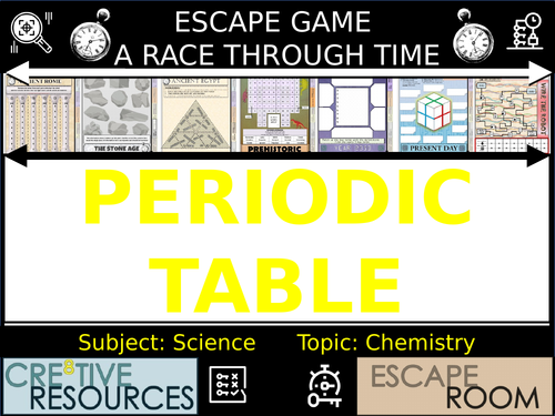 Periodic Table | Teaching Resources