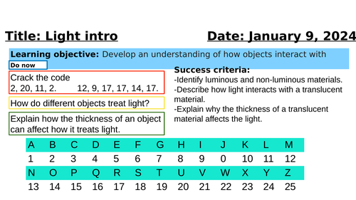 Light Sources and Transparent, Translucent and Opaque Materials ...