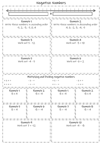Maths - Number - Knowledge Organiser - Worked example - Structured ...