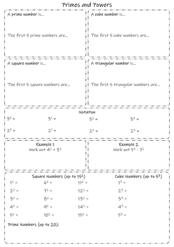 Maths - Number - Knowledge Organiser - Worked example - Structured ...